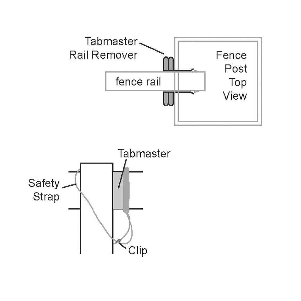 Tabmaster Rail Remover for Vinyl Fence — Triple S Products